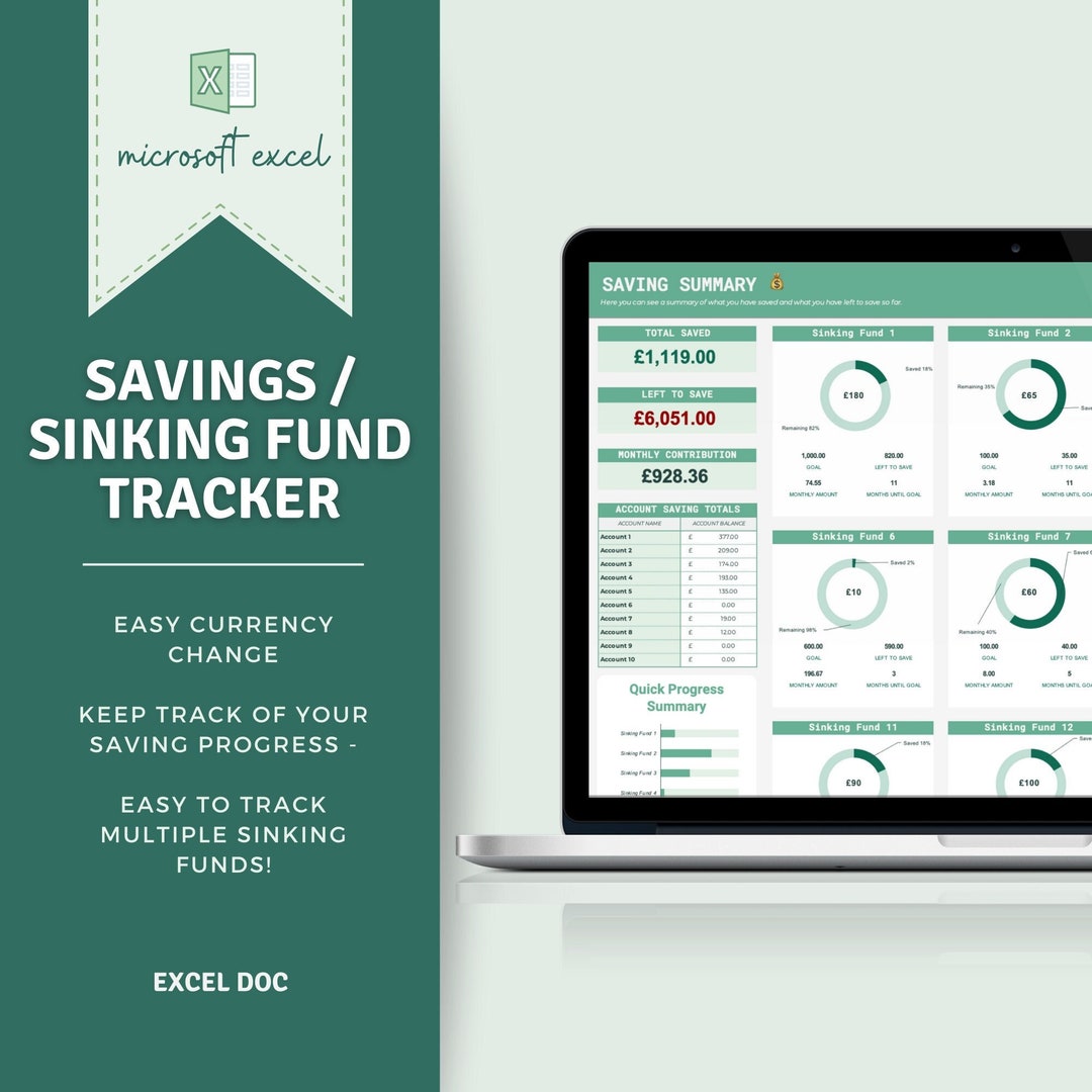 EXCEL Sinking Funds Tracker | Savings Tracker | Cash Envelope ...
