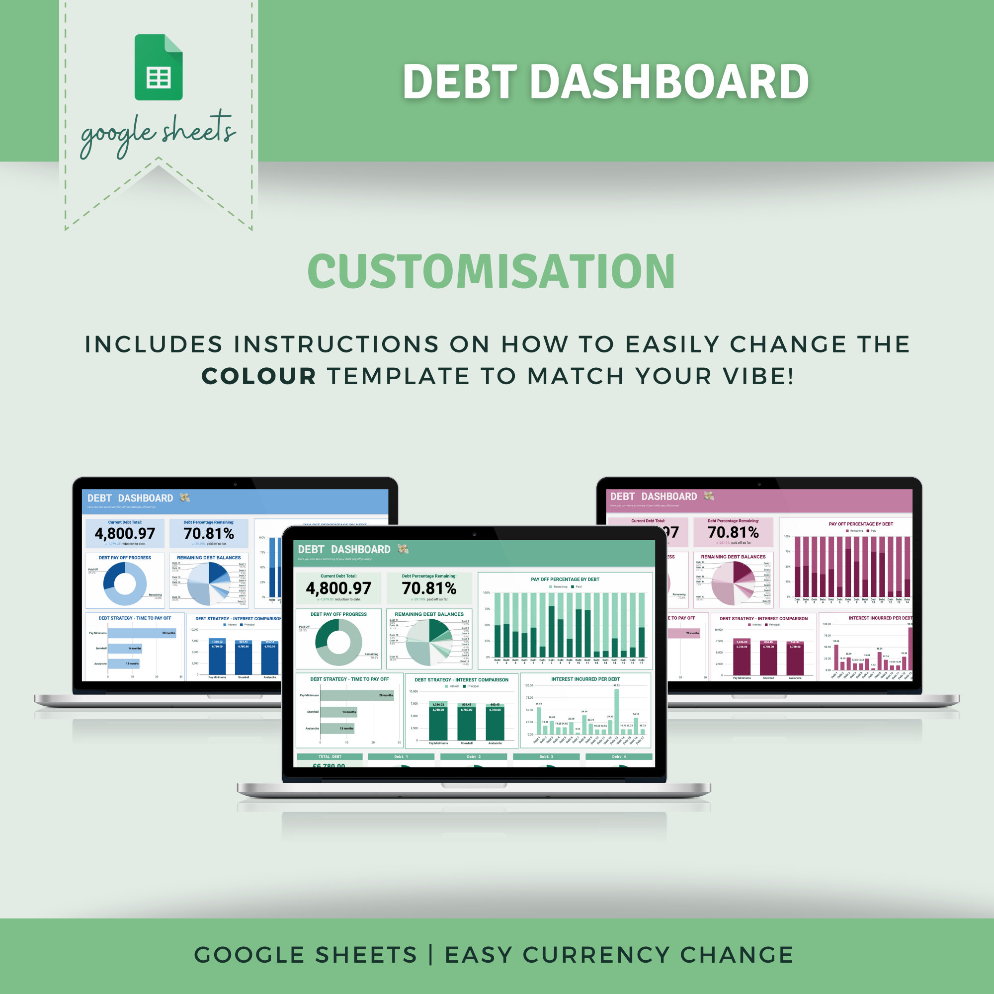 DEBT DASHBOARD Debt Pay off Tracker Debt Snowball - Etsy