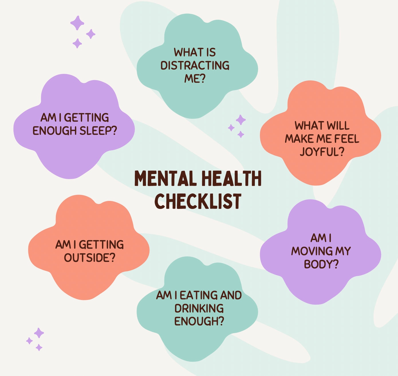 Mental Health Checklist - Etsy