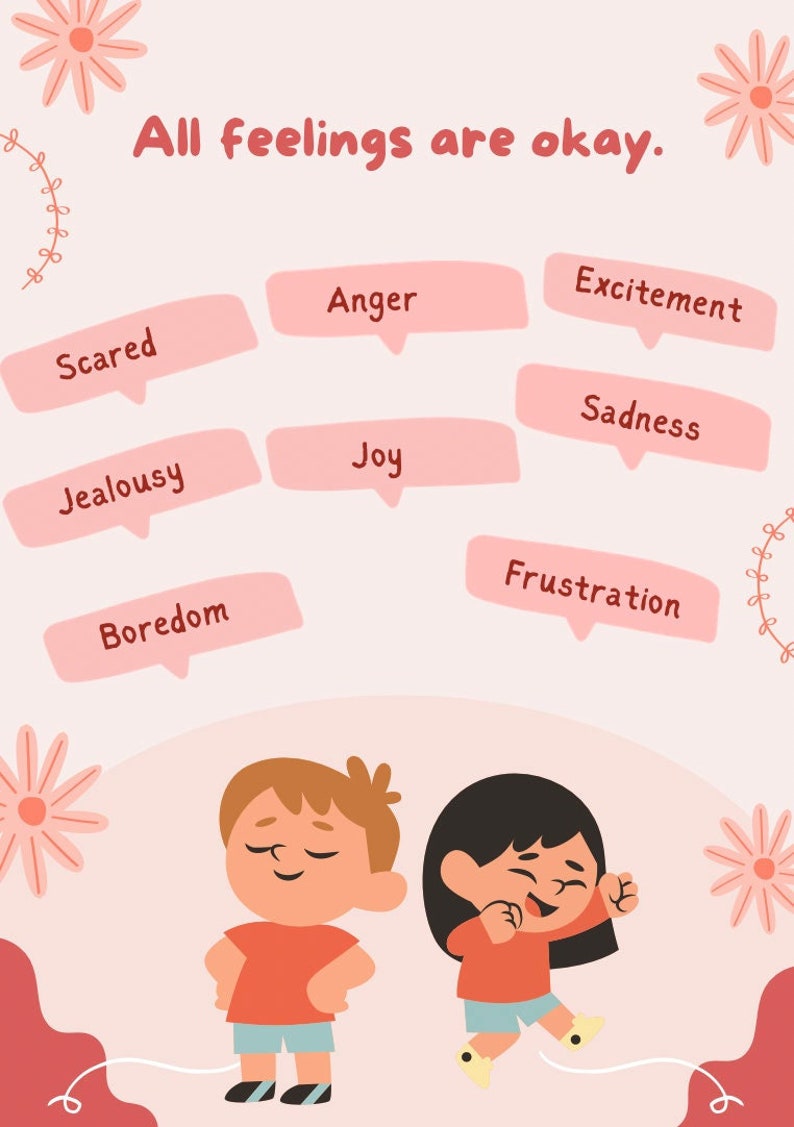 All Feelings Are Okay Poster - Etsy