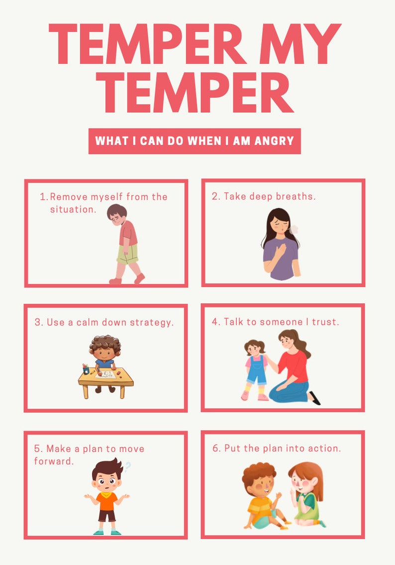 How to Temper My Temper Poster - Etsy