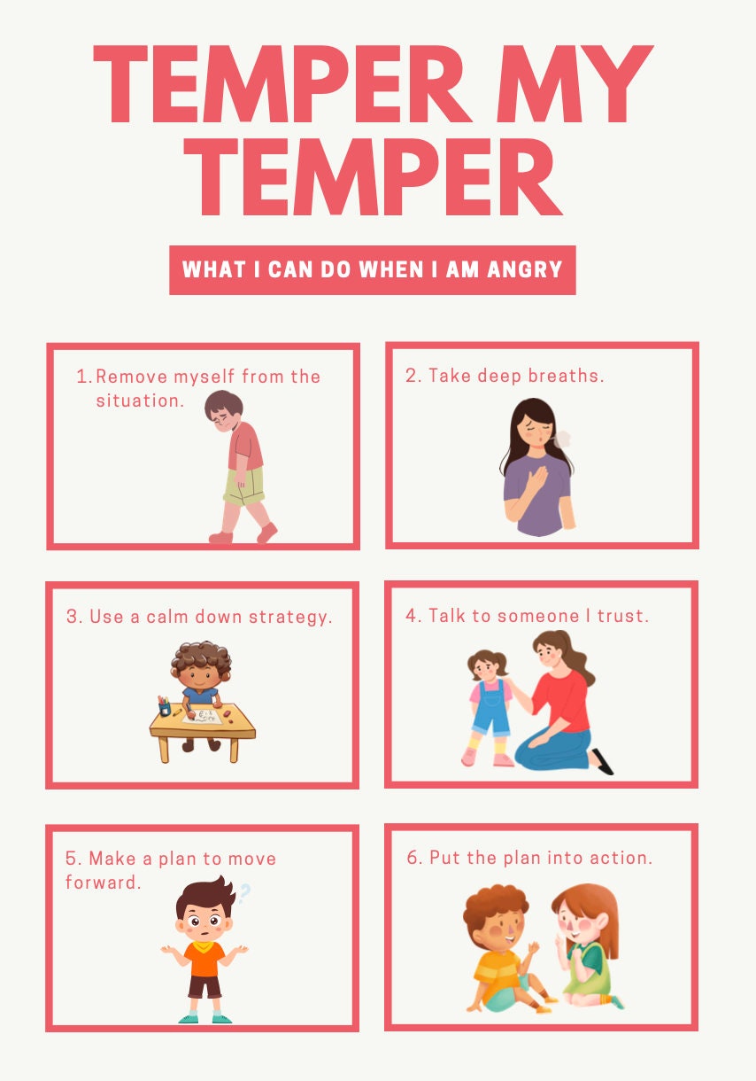 How to Temper My Temper Poster - Etsy