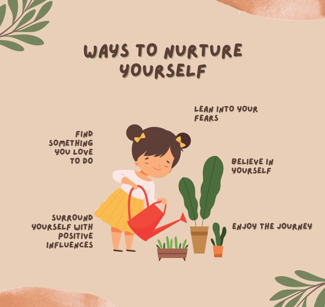 Nurturing Self Care Poster - Etsy