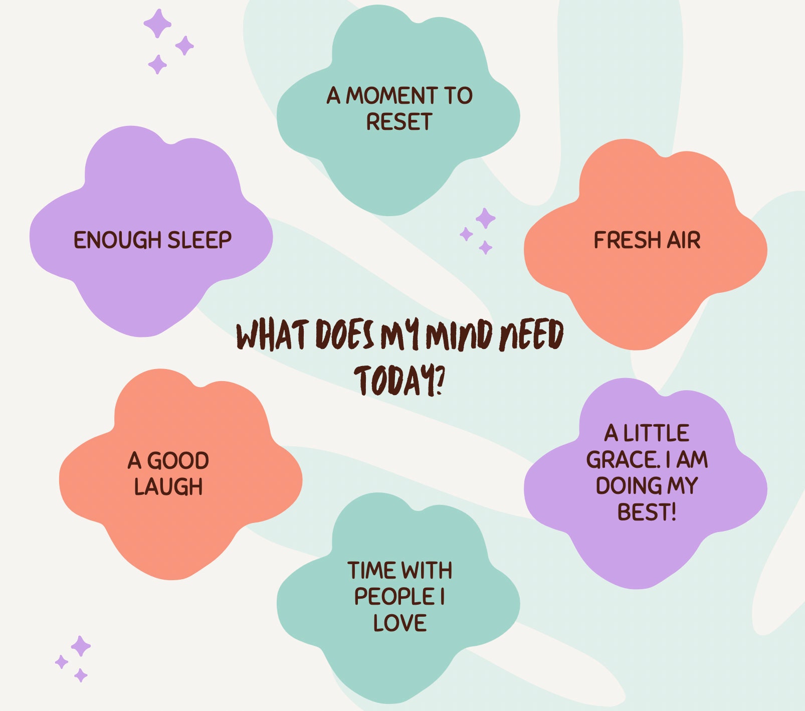 Self Care Poster - Etsy