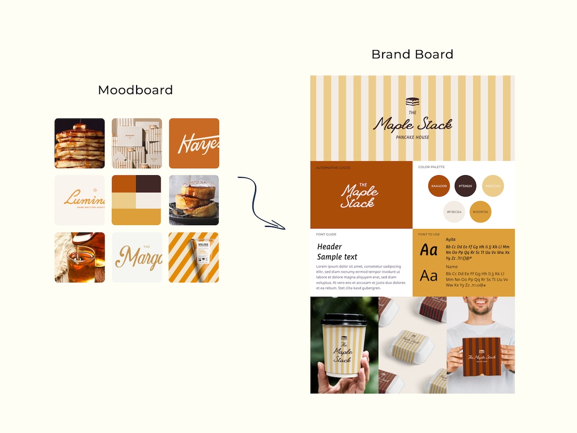 Mini Custom Brand Identity Package, Visual Identity, Branding for ...