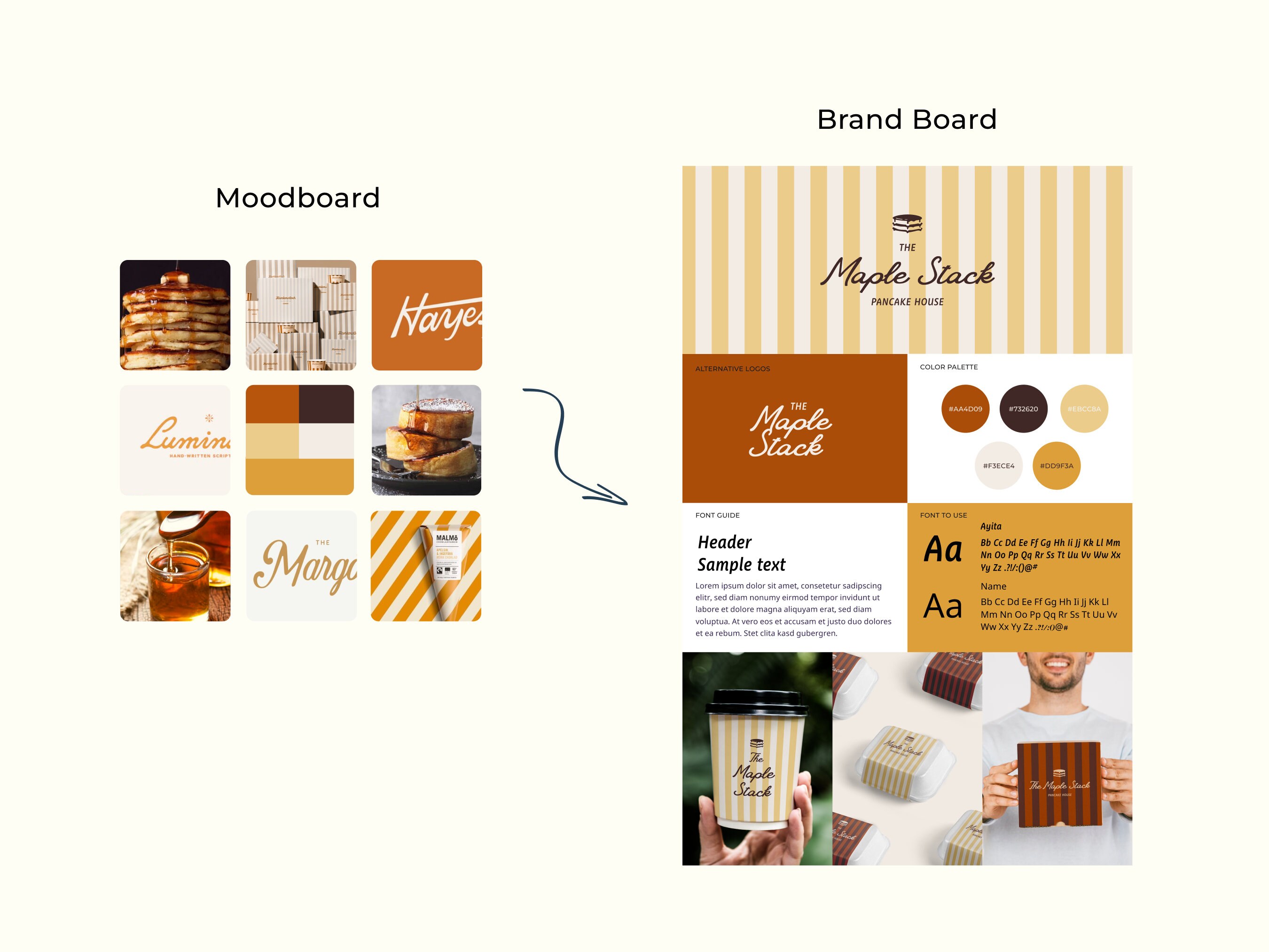 Mini Custom Brand Identity Package, Visual Identity, Branding for ...