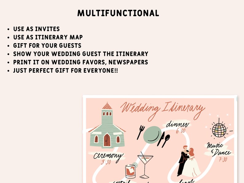Custom Hand Illustrated Itinerary Map of Any Occasion - Etsy