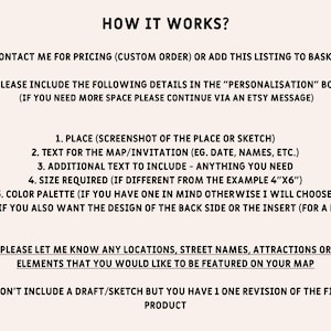 Custom Hand Illustrated Business Map, Place Map, Welcome Map, Itinerary ...