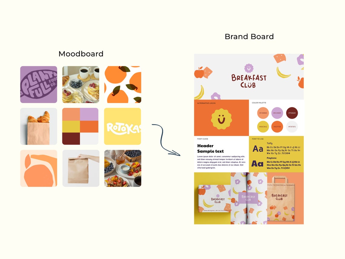 Mini Custom Brand Identity Package, Visual Identity, Branding for ...