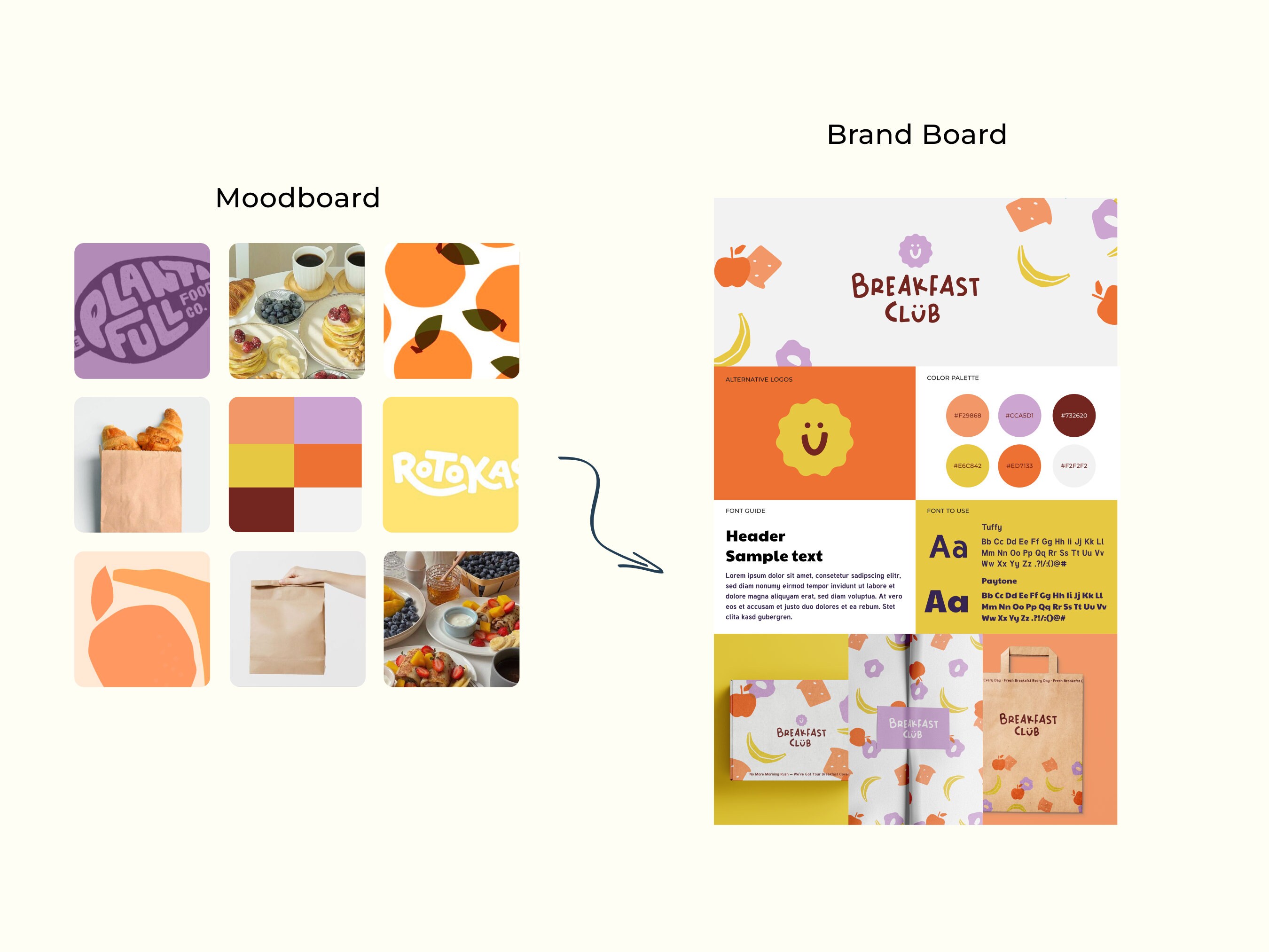 Mini Custom Brand Identity Package, Visual Identity, Branding for ...