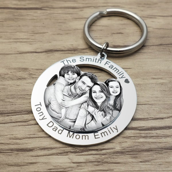 Photo Keychain - Etsy Canada