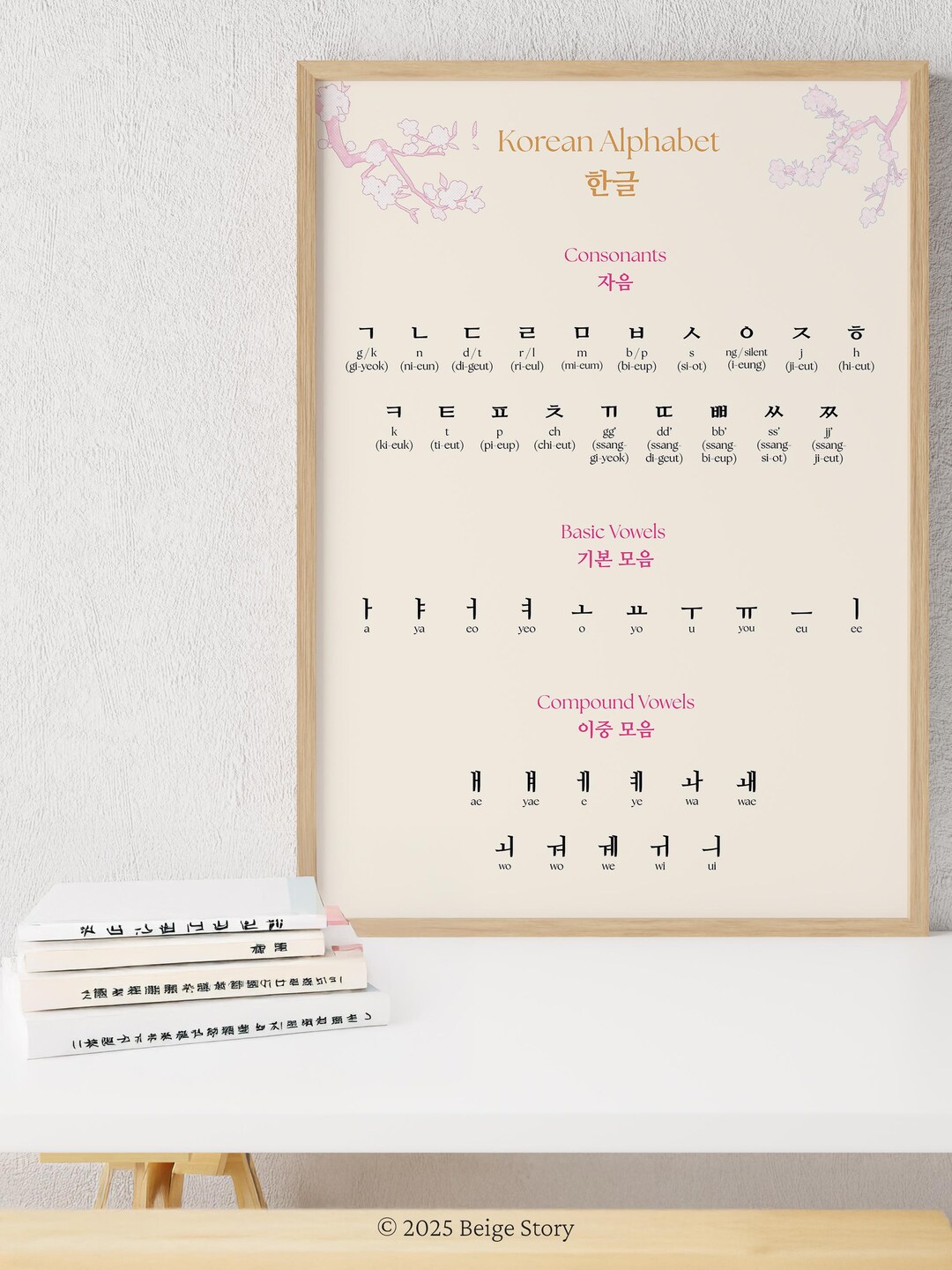Learn Hangul Chart: Korean Alphabet Printable Poster (instant Download ...