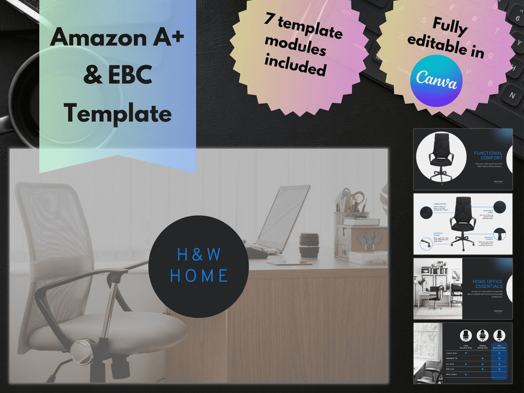 Amazon A+ Enhanced Brand Content Template | Design Kit for EBC as ...