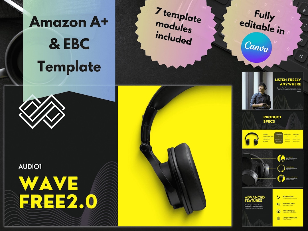 Amazon A+ Enhanced Brand Content Template | Design Kit for EBC as ...