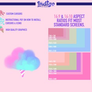 Desktop Organizer | Sweet Treats Ice Cream Candy | Cute Kawaii | Custom Cursors | Desktop Icons ...