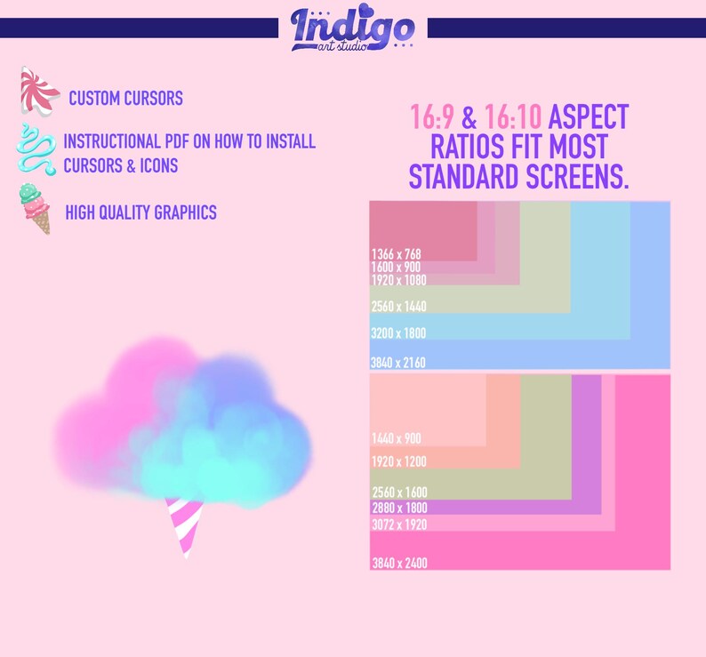 Desktop Organizer | Sweet Treats Ice Cream Candy | Cute Kawaii | Custom Cursors | Desktop Icons ...