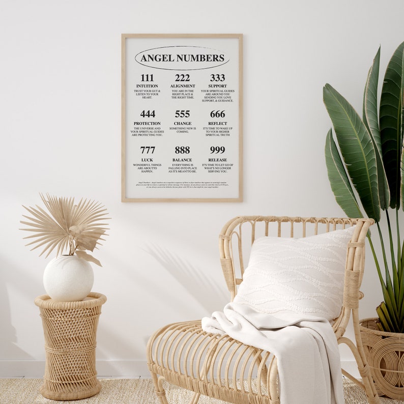 Angel Numbers Poster Digital Download Print Angel Number - Etsy