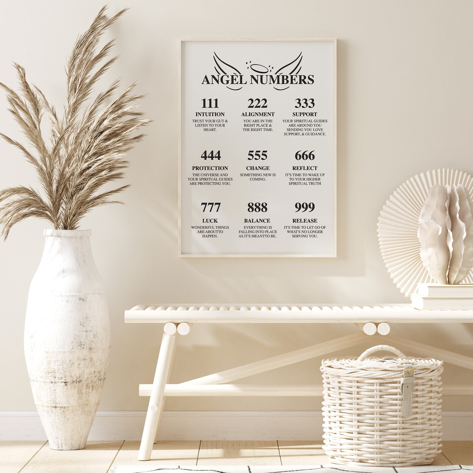 Angel Numbers Poster, Digital Download Print, Angel Number Print, 111 ...