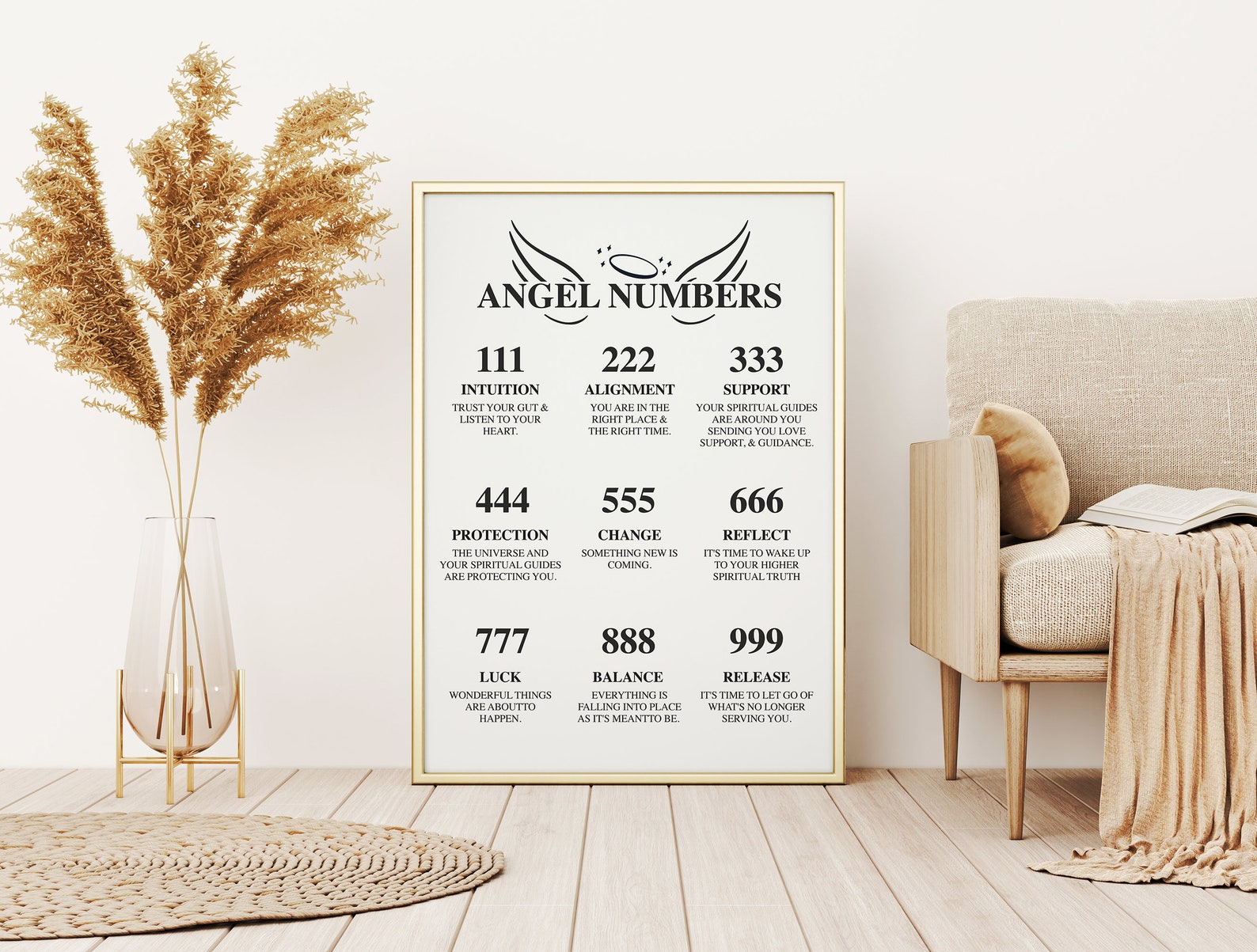 Angel Numbers Poster, Digital Download Print, Angel Number Print, 111 ...