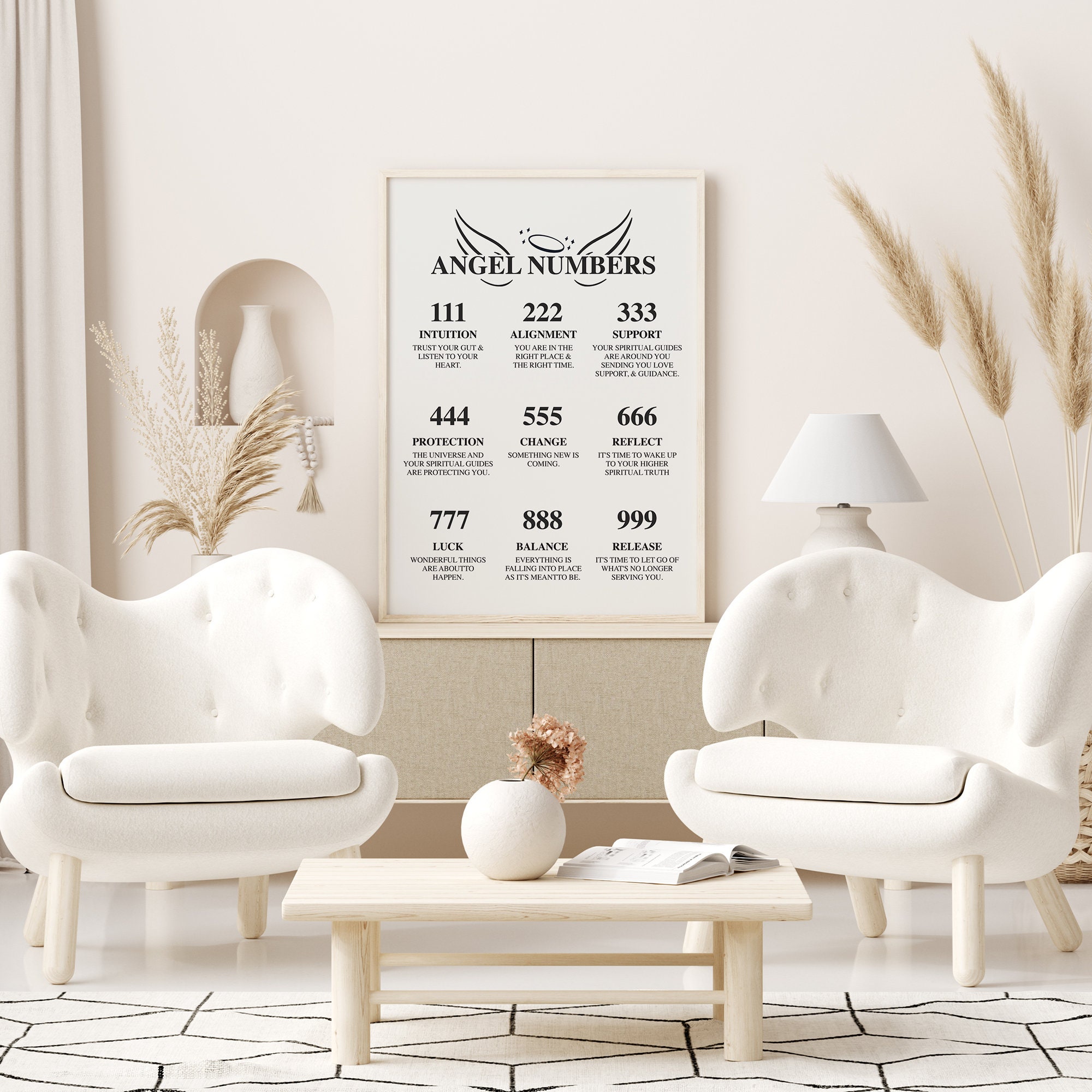 Angel Numbers Poster, Digital Download Print, Angel Number Print, 111 ...