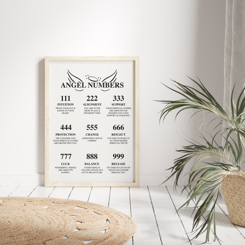 Angel Numbers Poster, Digital Download Print, Angel Number Print, 111 ...