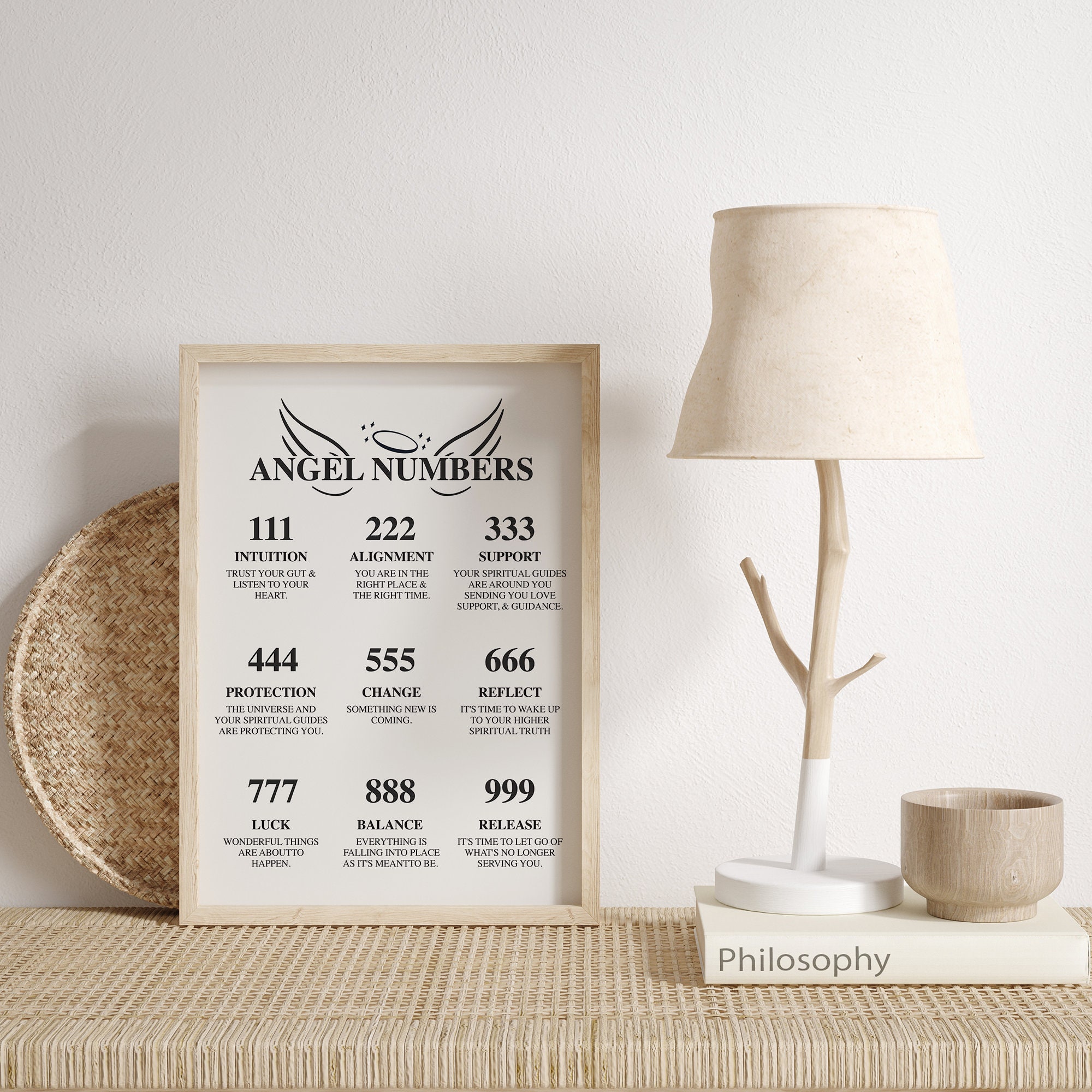 Angel Numbers Poster, Digital Download Print, Angel Number Print, 111 ...