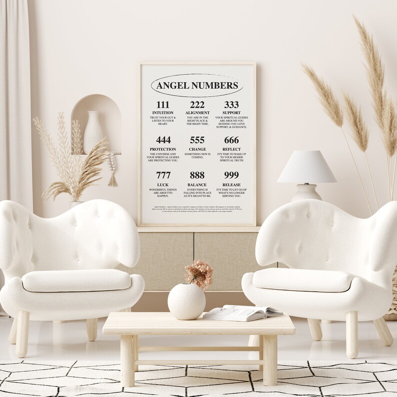 Angel Numbers Poster Digital Download Print Angel Number - Etsy