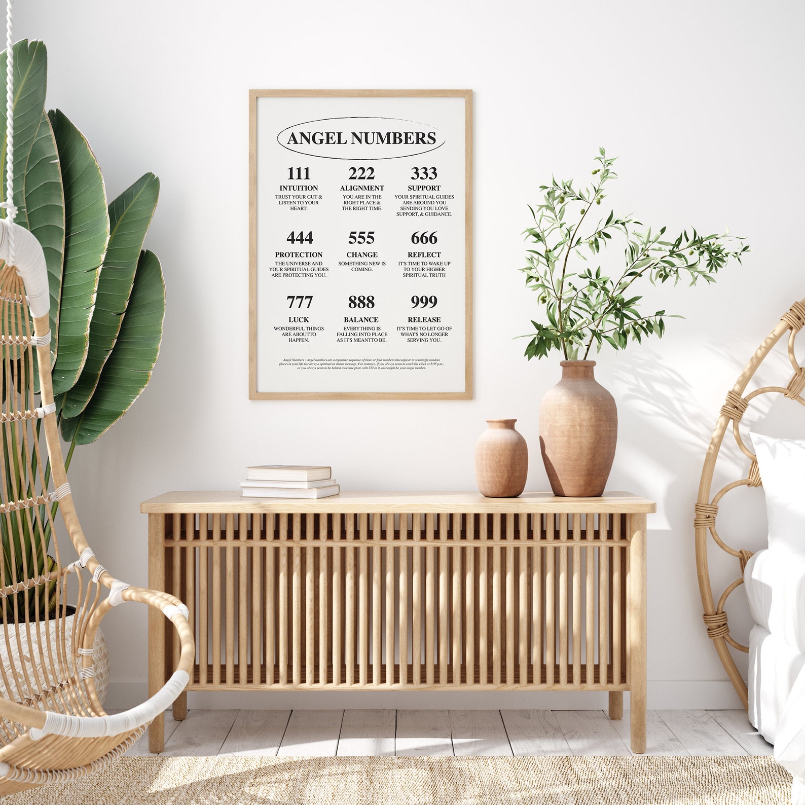 Angel Numbers Poster, Digital Download Print, Angel Number Print, 111 ...