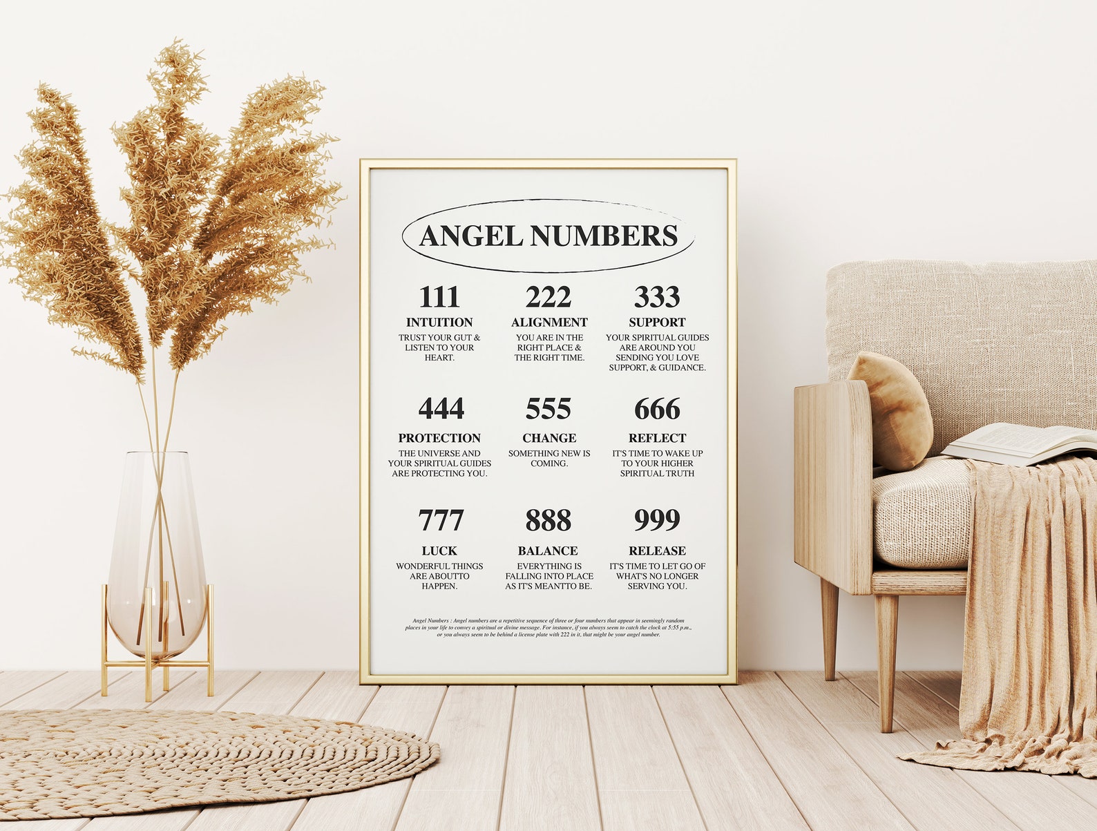 Angel Numbers Poster Digital Download Print Angel Number - Etsy