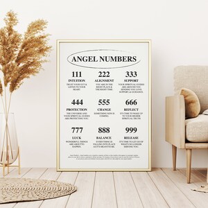 Angel Numbers Poster, Digital Download Print, Angel Number Print, 111 ...