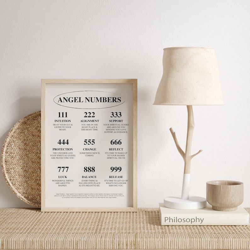 Angel Numbers Poster, Digital Download Print, Angel Number Print, 111 ...