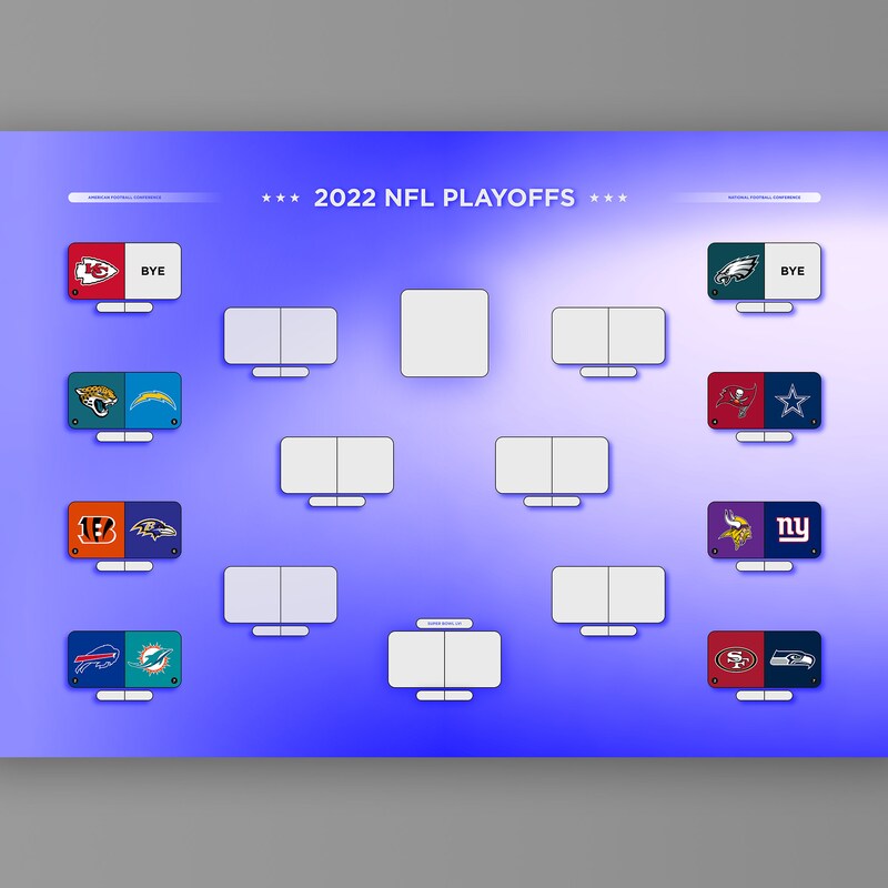 Nfl Poster - Etsy