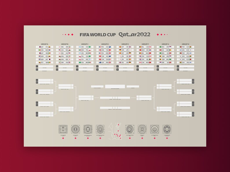 Qatar World Cup 2022 Printed Wall Chart - Etsy