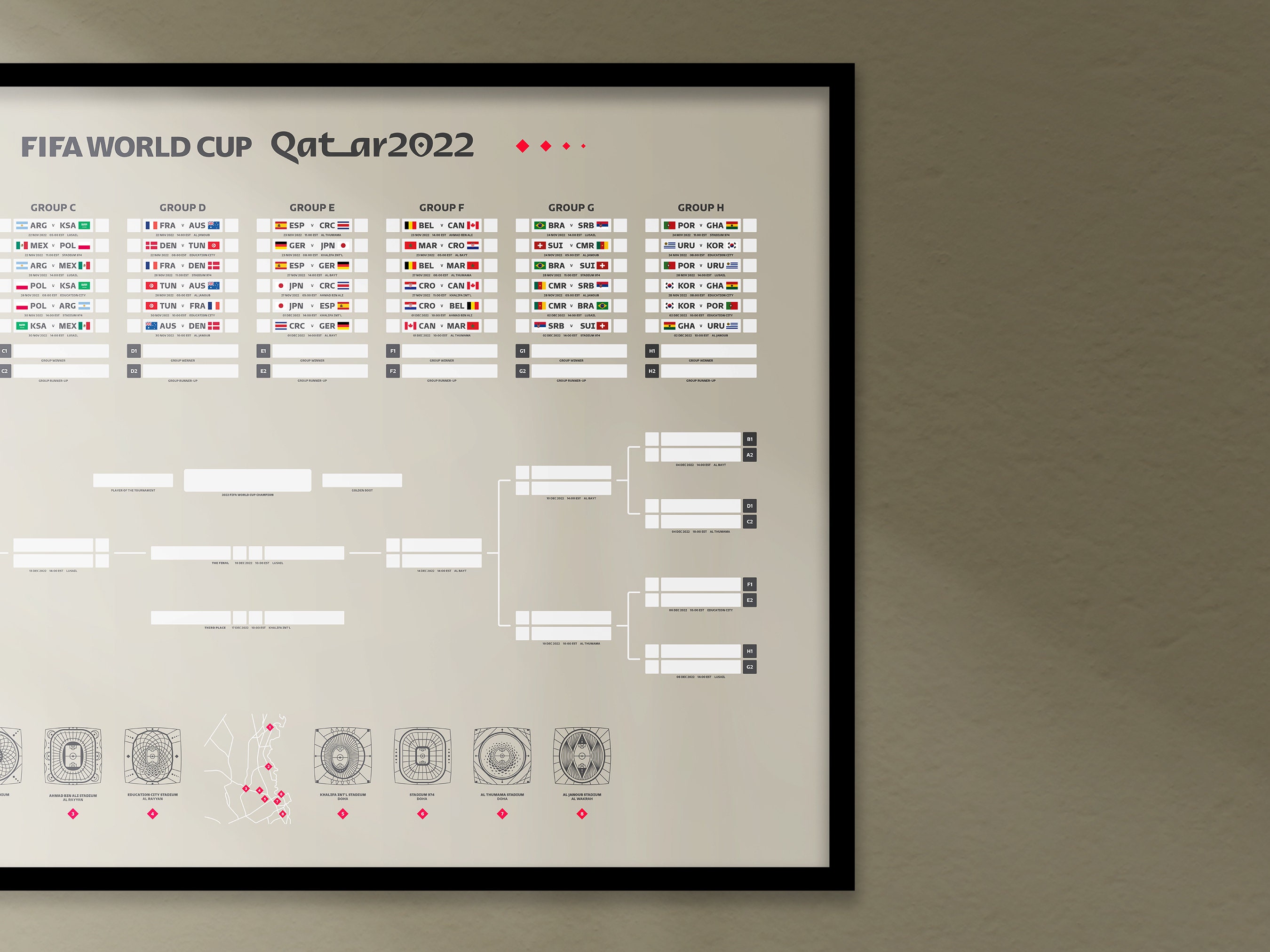 Qatar World Cup 2022 Printed Wall Chart - Etsy