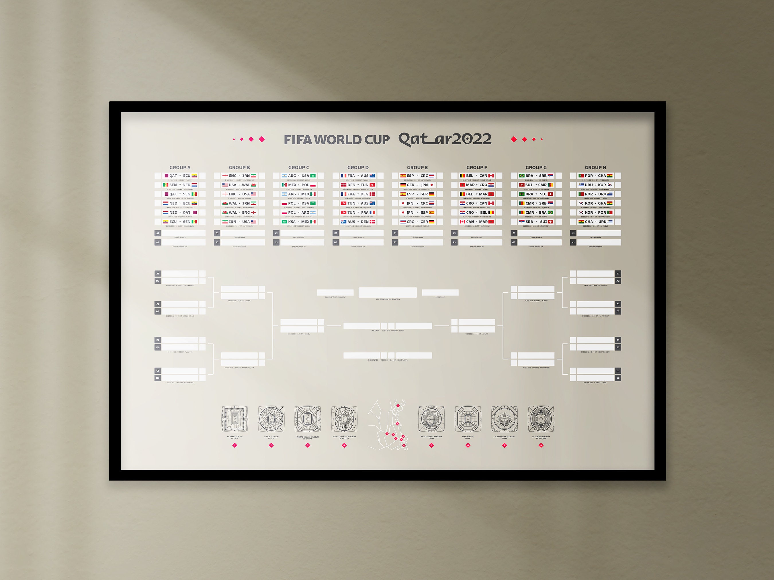 Qatar World Cup 2022 Printed Wall Chart - Etsy