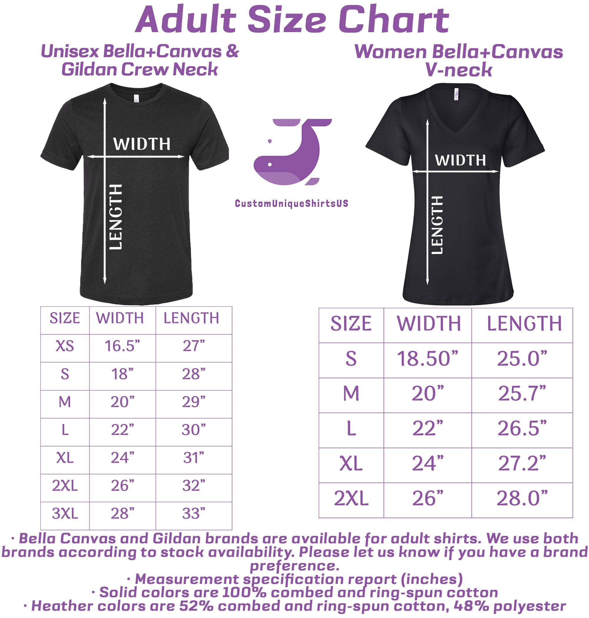 Custom Patrol Family Birthday Shirt Patrol Birthday Shirt - Etsy