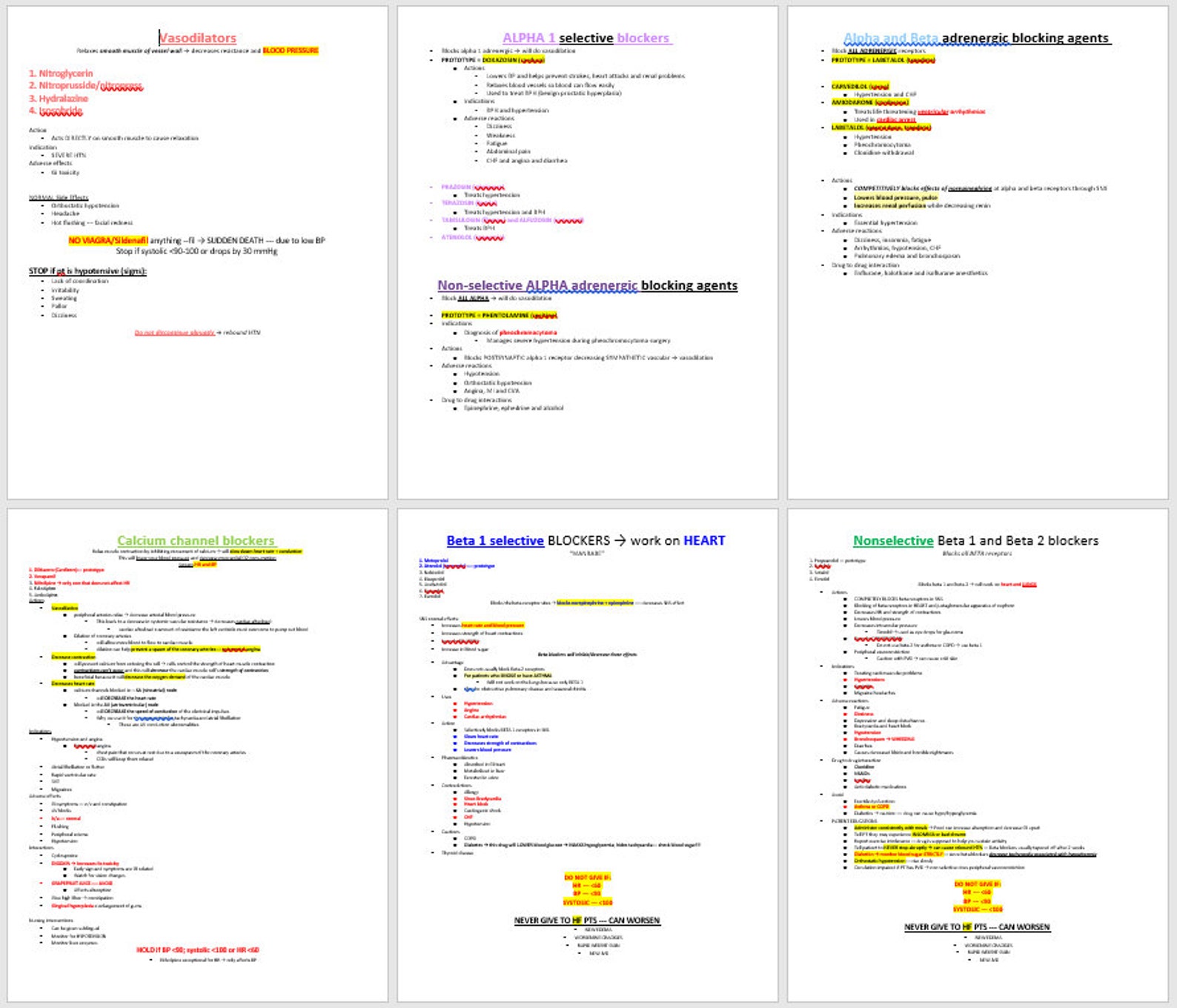 Cardiac Medications BUNDLE Notes - Nclex/nursing Student Study Guide ...
