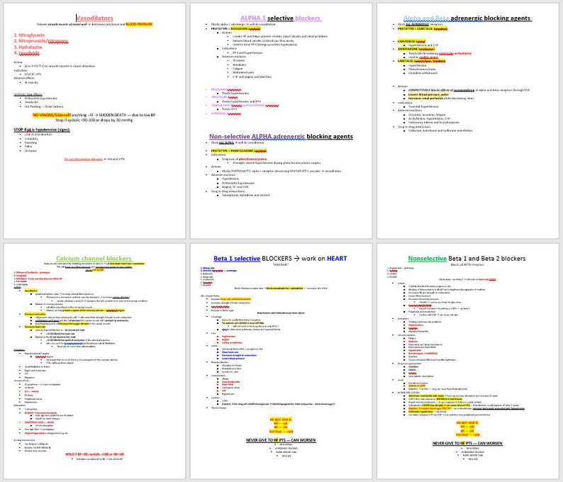 Cardiac Medications BUNDLE Notes - Nclex/nursing Student Study Guide ...