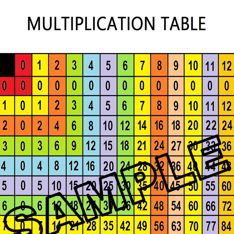 DigitalDepotStore - Etsy