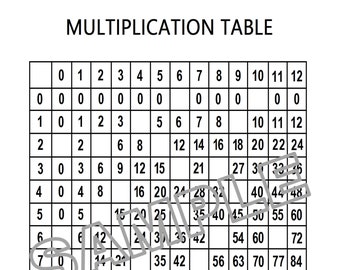 DigitalDepotStore - Etsy