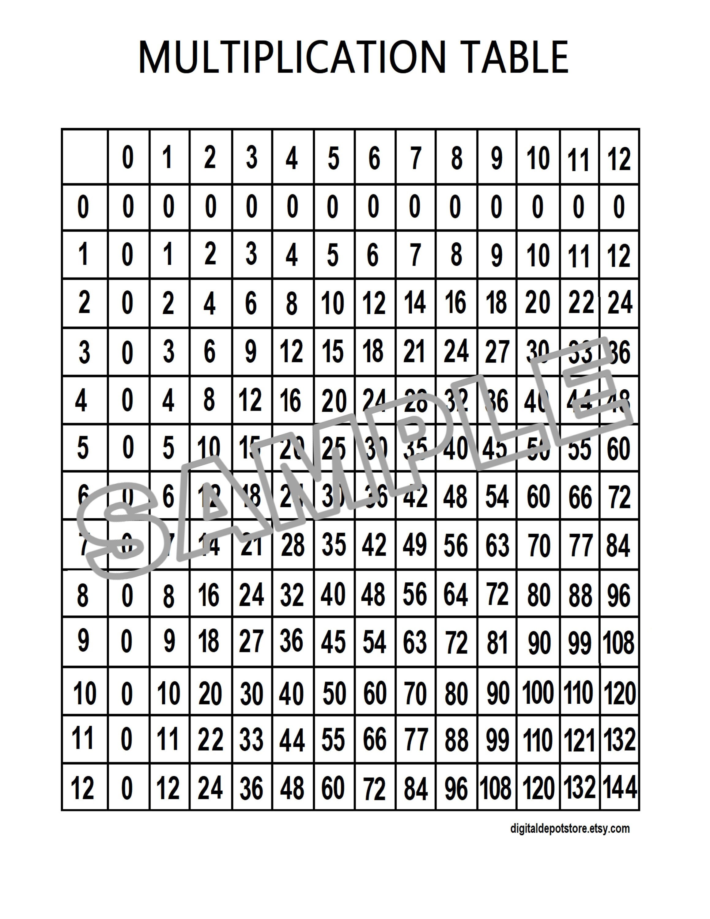 Multiplication Table Chart Filled In - Etsy