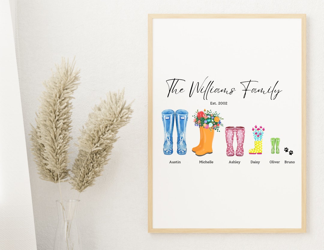 Personalised Family Wellies Print Family Welly Print House Warming Gift ...