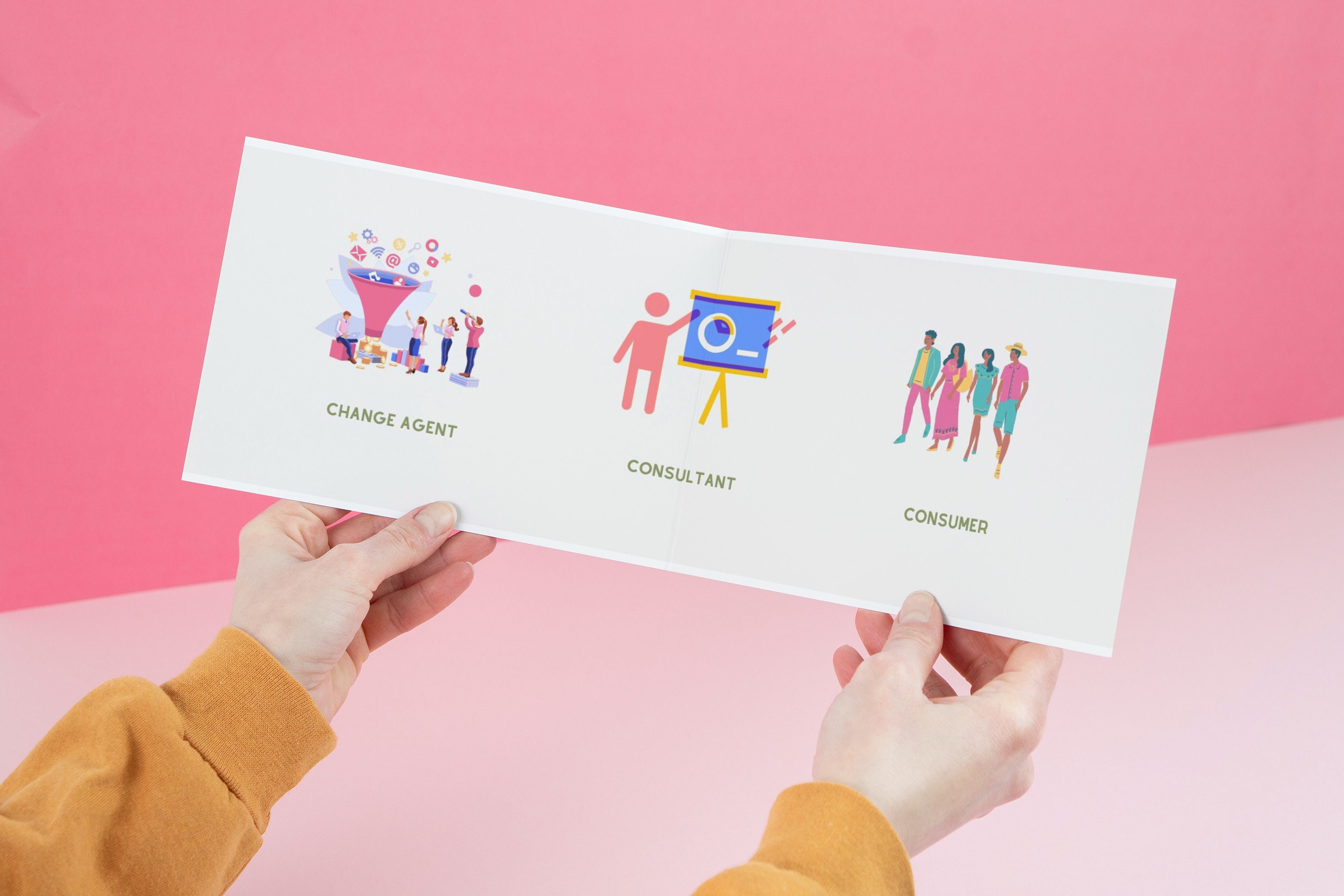 Professional Resume CV Template, Linkedin Banner, Business Card, Cover ...