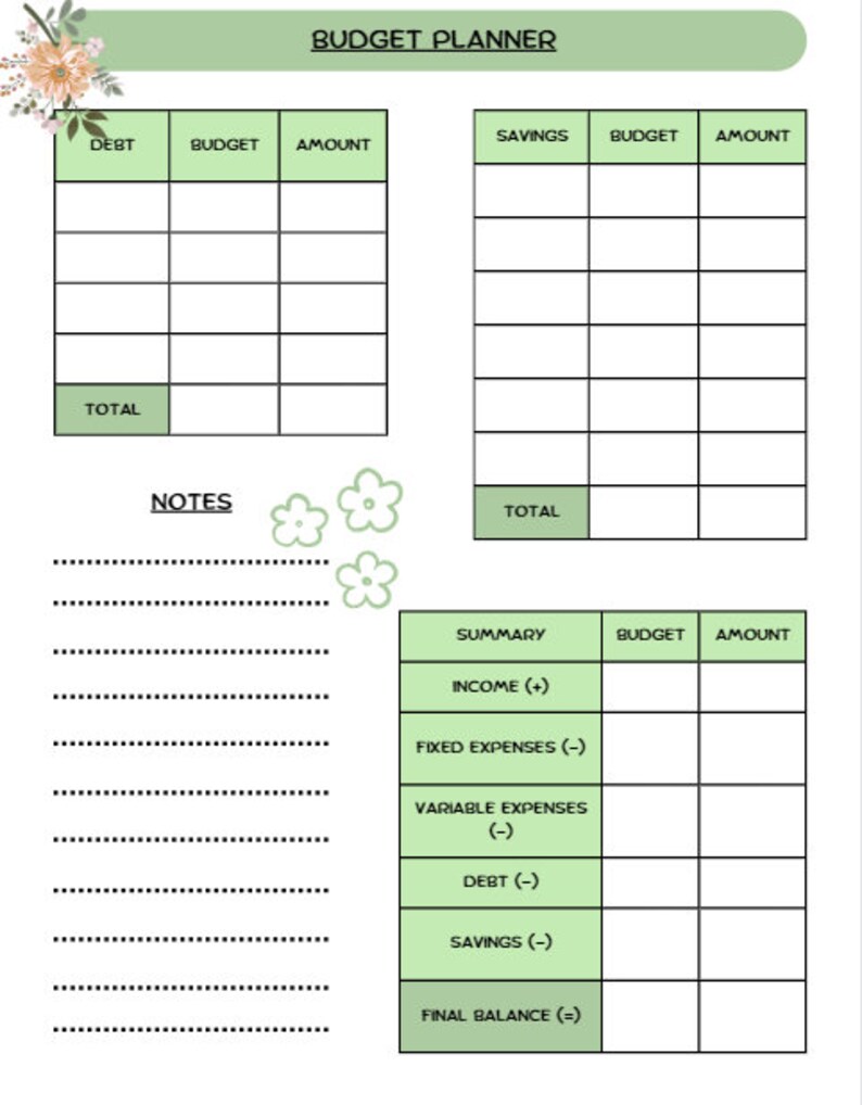 Green Floral Budget Overview Template, Downloadable Budget Planner ...