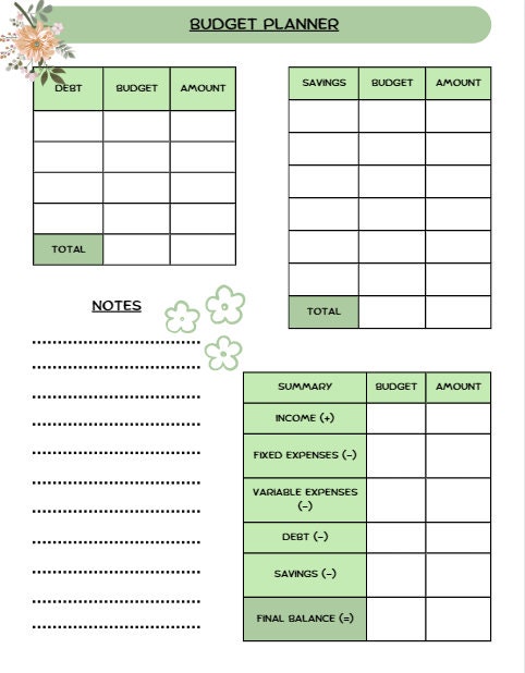 Green Floral Budget Overview Template, Downloadable Budget Planner ...