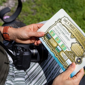 Photography Cheat Sheet for DSLR and Mirrorless Cameras. 2-sided Manual ...