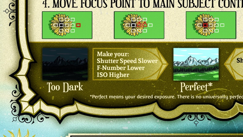 Photography Cheat Sheet for DSLR and Mirrorless Cameras. - Etsy