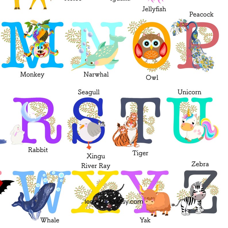 Educational Illustrated Alphabet Poster, Wall Art for Nursery, Animal ...