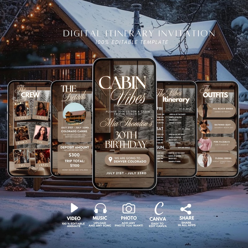 Trip Itinerary and Menu - Etsy