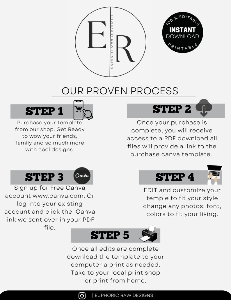 Baby Shower Games, Guess the Baby Celebrity Game, Answers Sheet ...